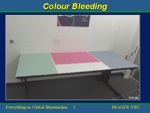 Colour Bleeding