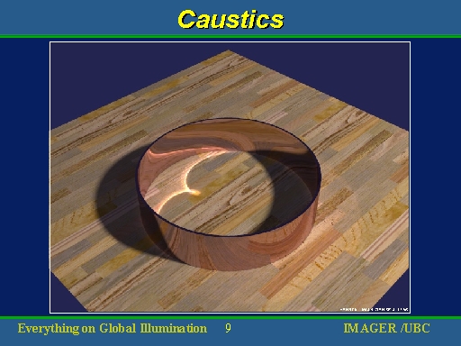 Caustics